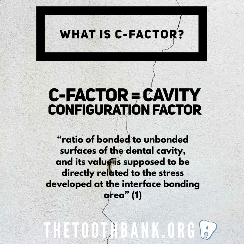 Learning About C Factor Will Change The Way You View Adhesive Dentistry
